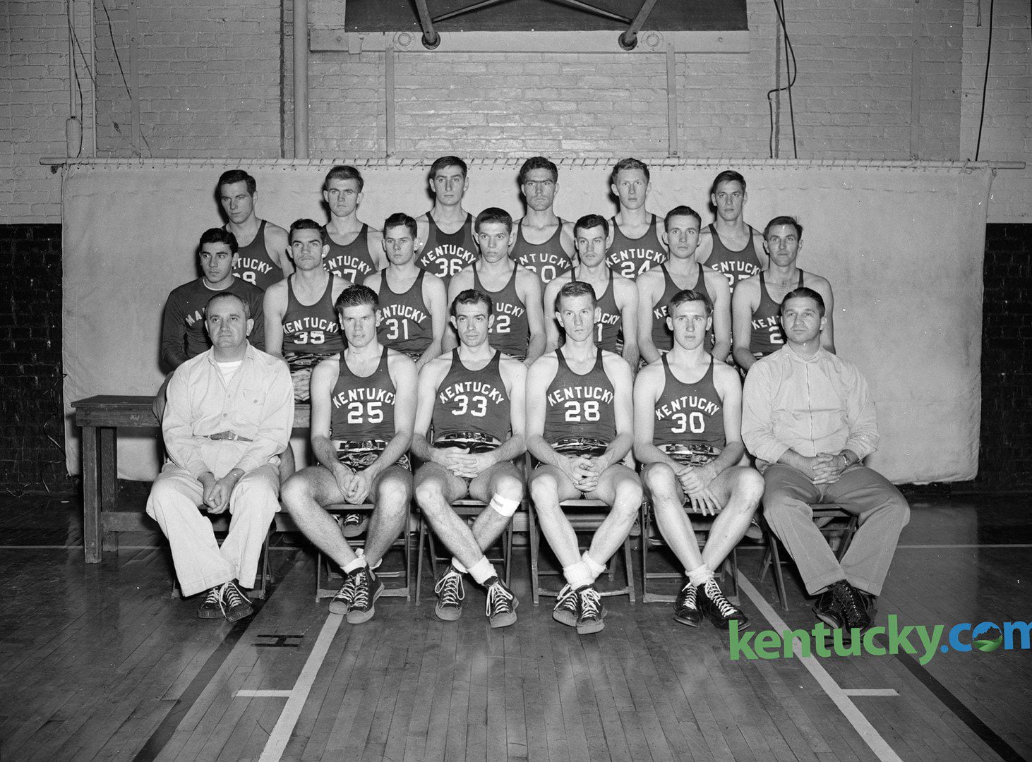 1946-1947 Kentucky Basketball Roster - Walter's Wildcat World