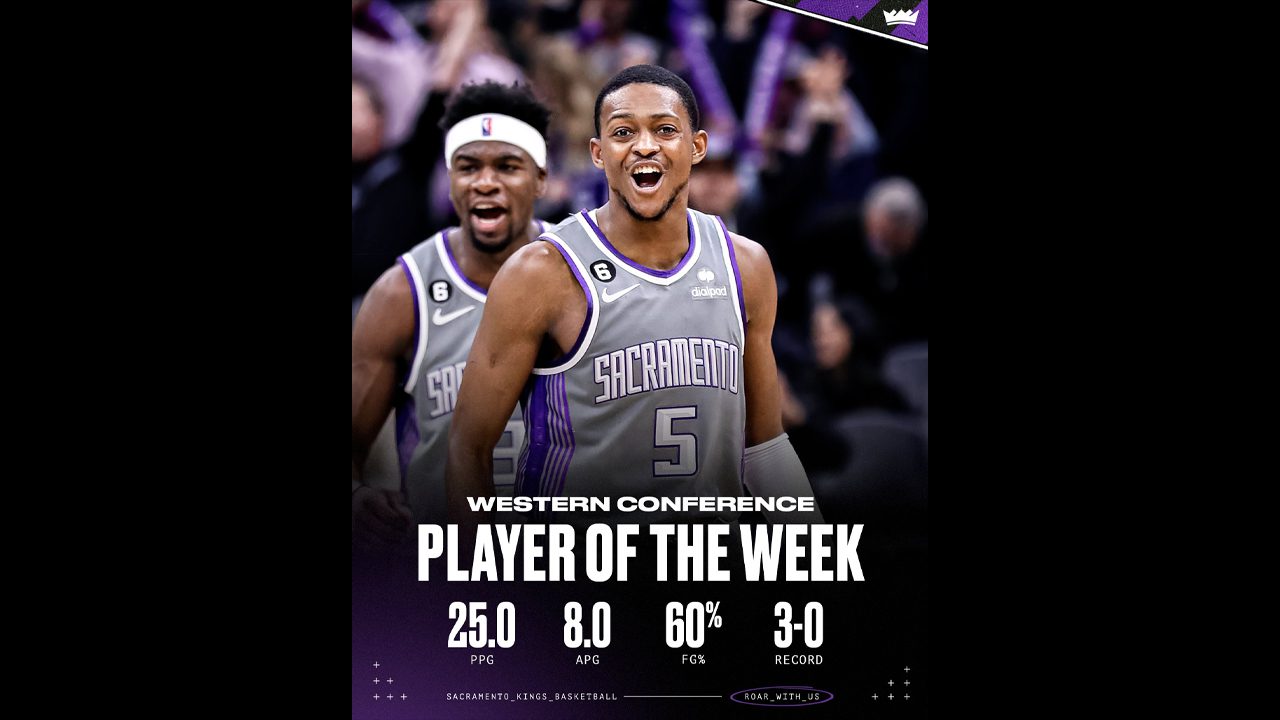 De'Aaron Fox Named NBA Western Conference Player of the Week